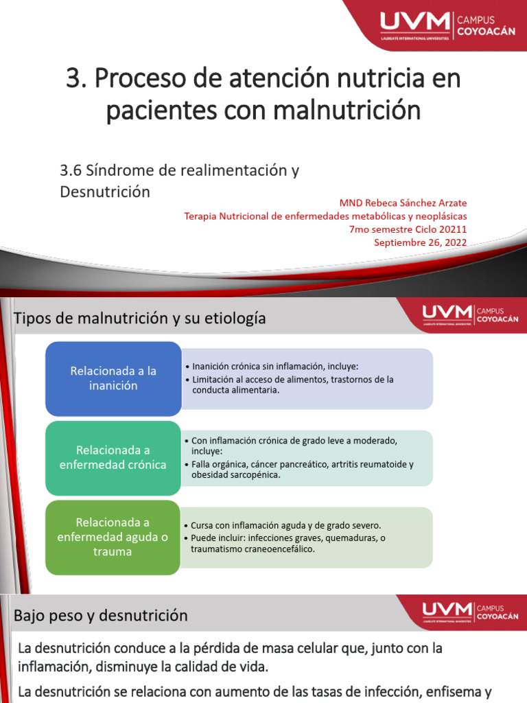 3.6 Síndrome de Realimentación | PDF | Nutrición | Dieta y nutrición