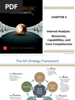 CHAPTER 3 - The Internal Environment Resources, Capabilities and Core Competence | PDF ...