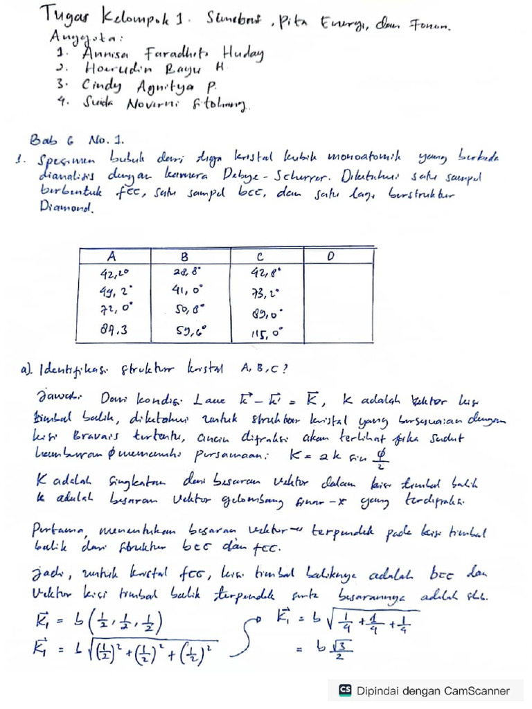 Tugas Kelompok 1 | PDF