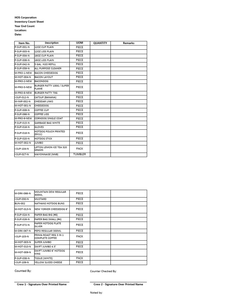 Hos Inventory End 12.31.2022 | PDF | Hamburgers | Hot Dog Hos Inventory End 12.31.2022 | PDF | Hamburgers | Hot Dog