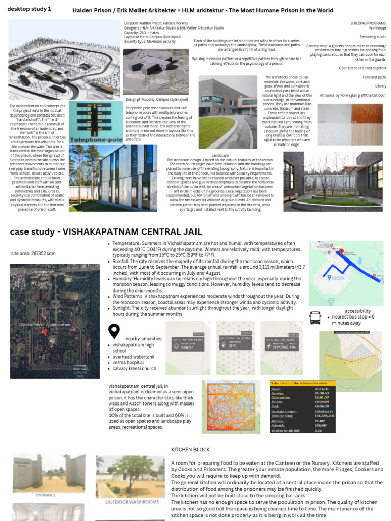 Halden Prison: Innovative Design Insights | PDF | Earth Sciences