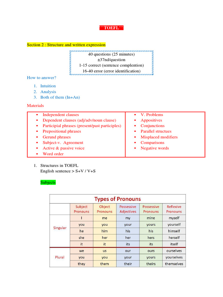 TOEFL Exercises | PDF | Verb | Syntactic Relationships