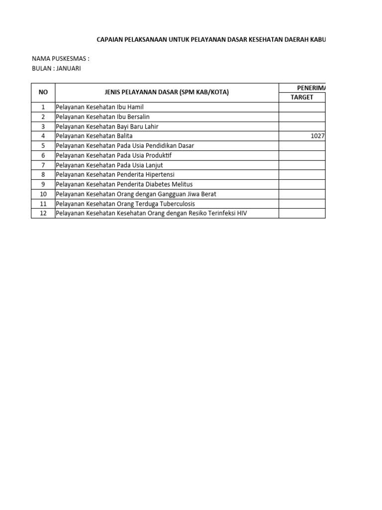 Format SPM Gizi | PDF