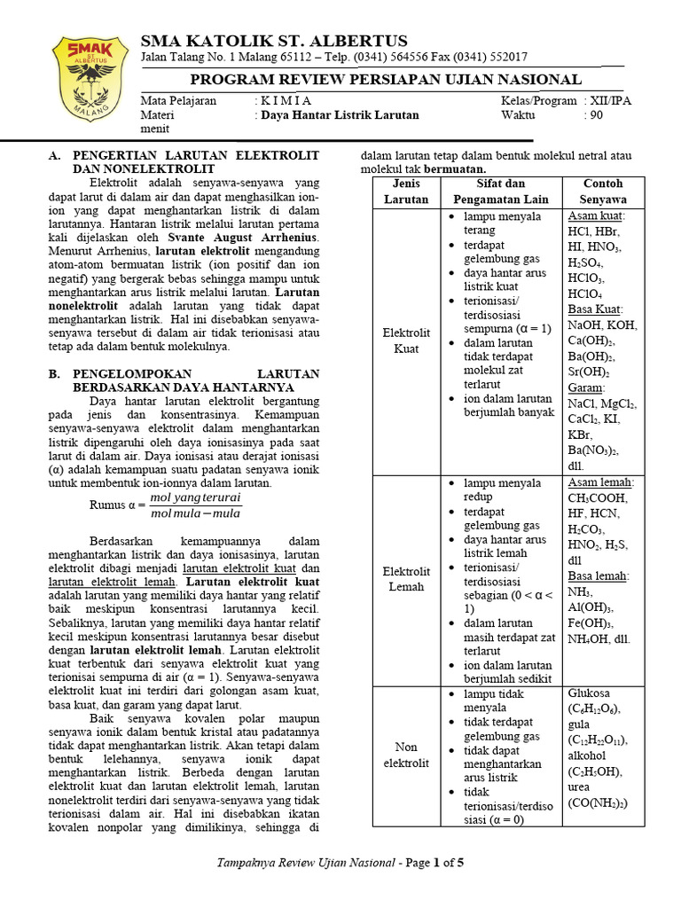 Daya Hantar Listrik Larutan Kimia | PDF