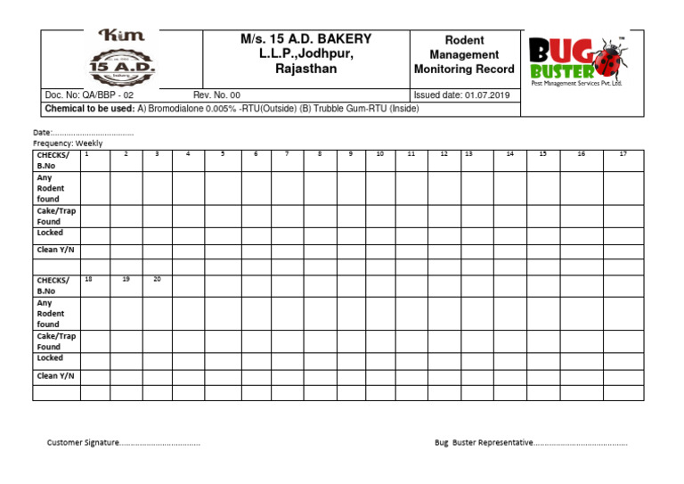 Rodent Monitoring | PDF
