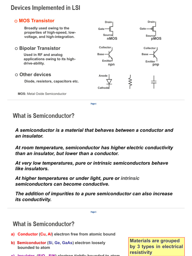 LSI Logic Design Chapter 2 | PDF | Field Effect Transistor | Mosfet