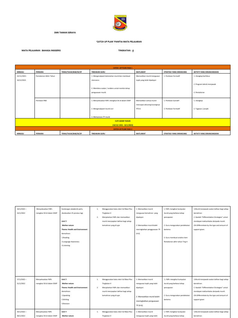 Catch Up Plan Form 4 | PDF