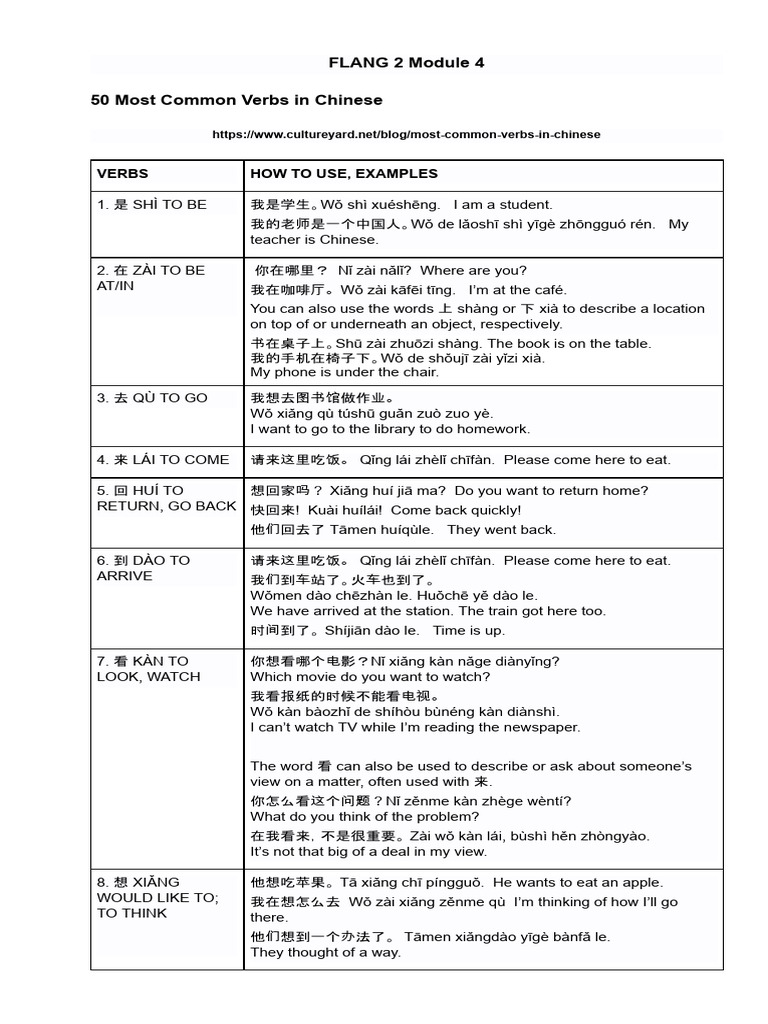 50 Most Common Verbs | PDF