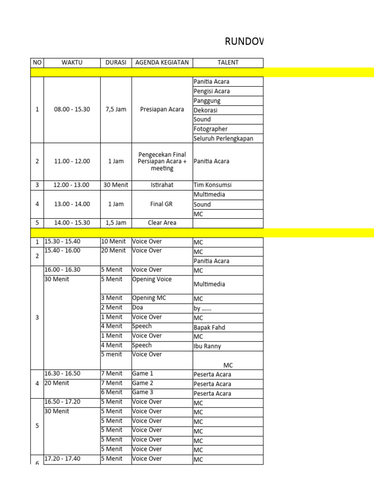 Rundown Acara HUT Rev | PDF