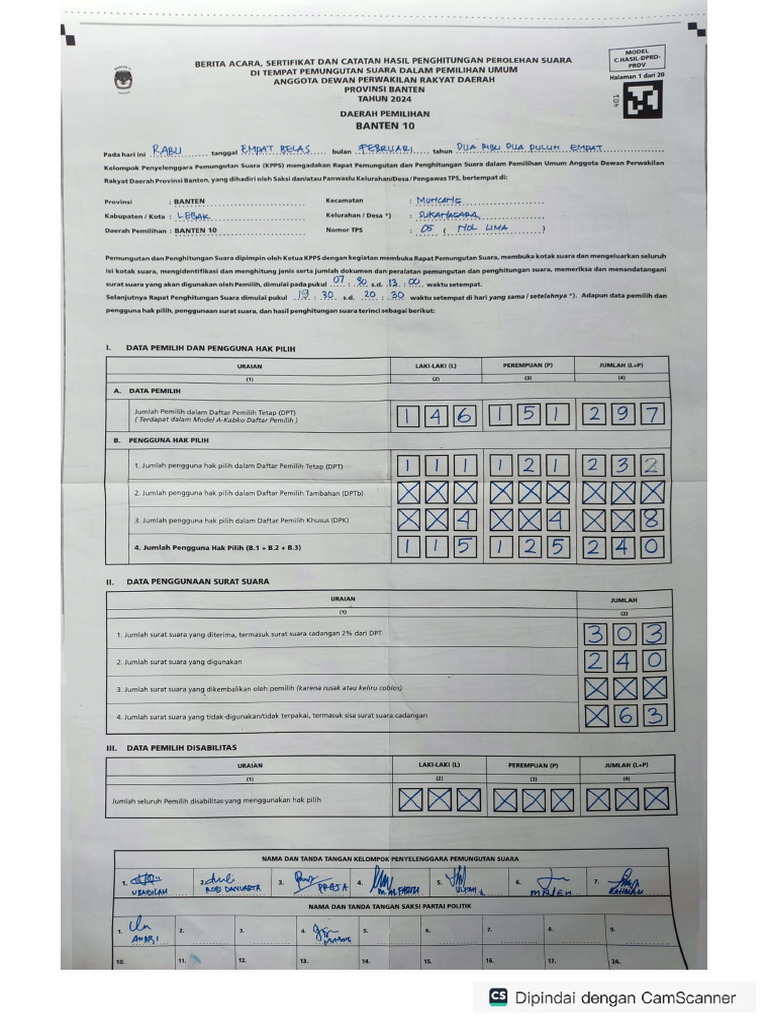 TPS 5 DPRD PROV Fix | PDF