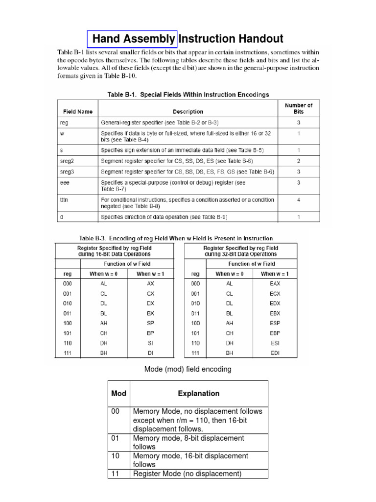 Hand Assembly Instruction Handout | PDF | Computer Engineering | Digital Electronics