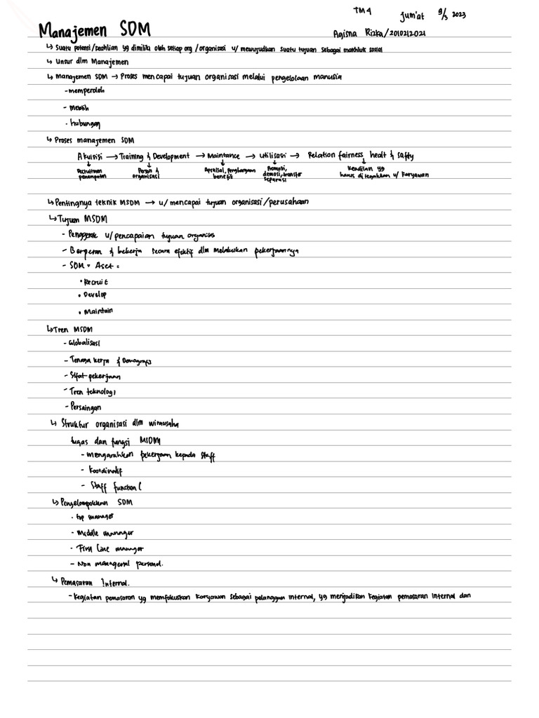 Agisna Rizka - 2010212021 - Notulensi TM 4 SDM | PDF