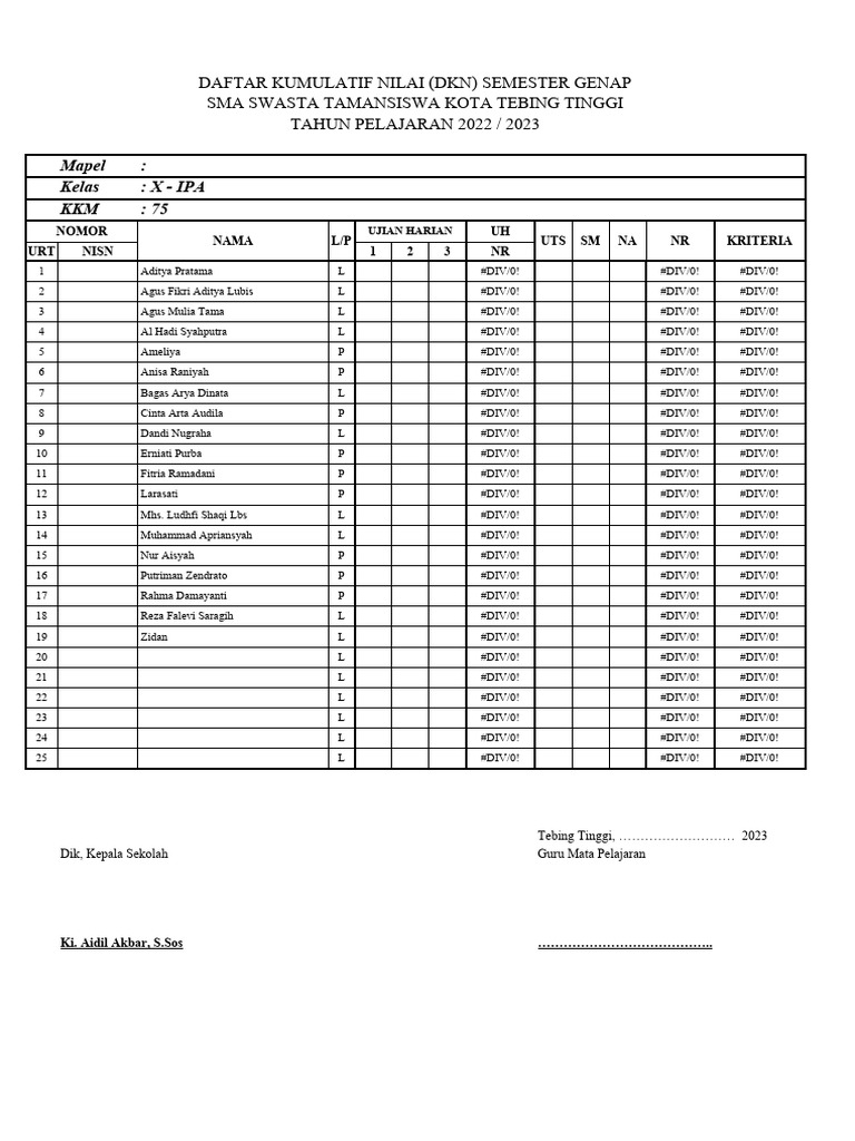 DKN TP. 2022-2023 Matematika Wajib | PDF