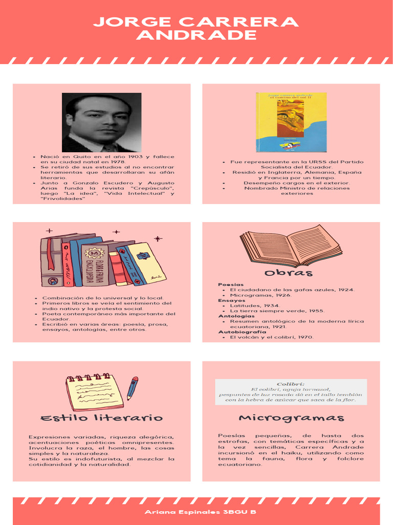 Jorge Carrera Andrade: Poeta Ecuatoriano | PDF