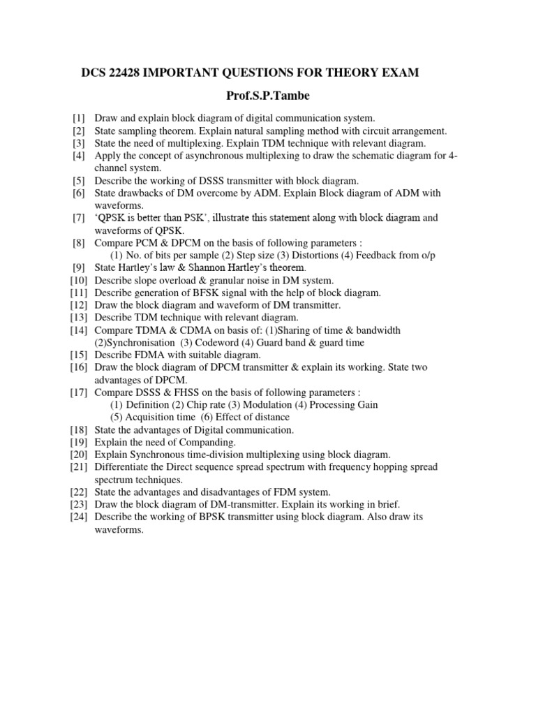DCS IMP Question | PDF