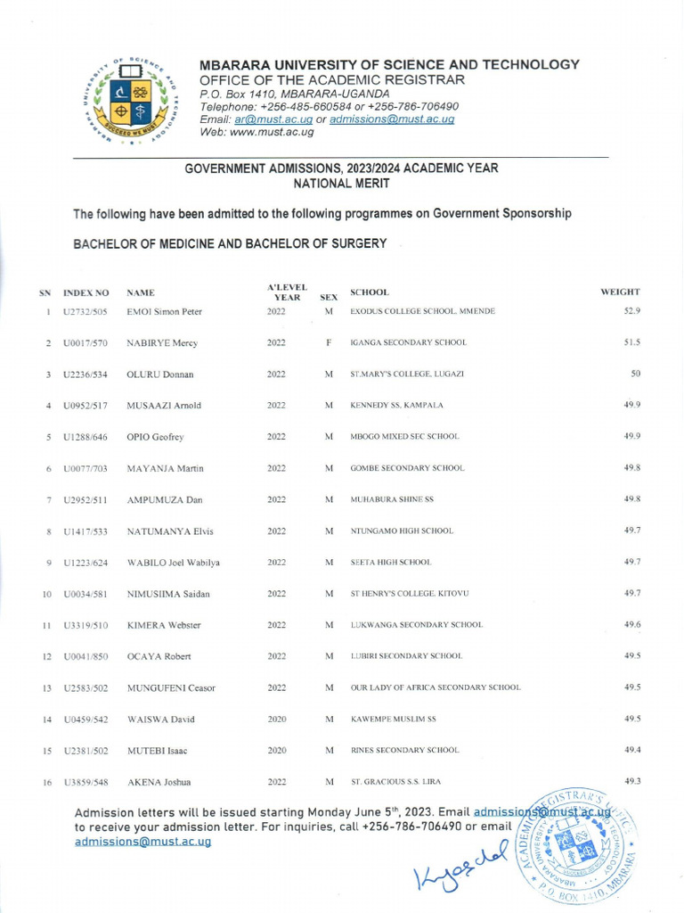 Government Admissions List 2023-2024 | PDF