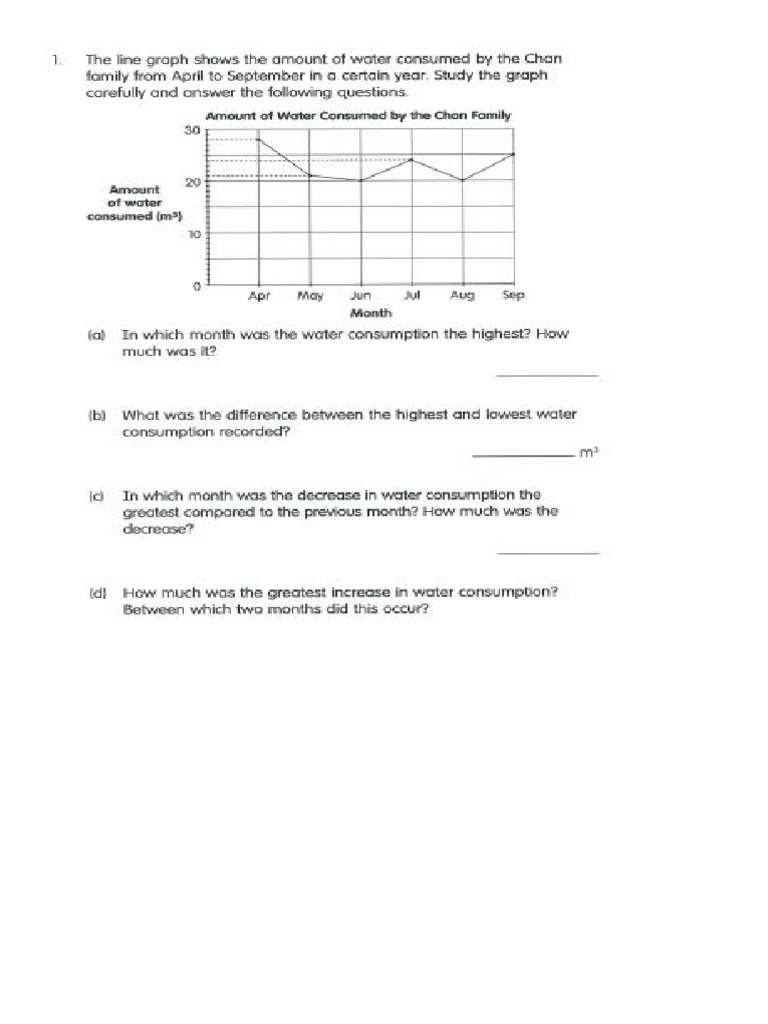 14.2 Line Graph (2) | PDF
