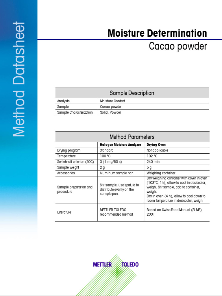 Cacao Powder | PDF