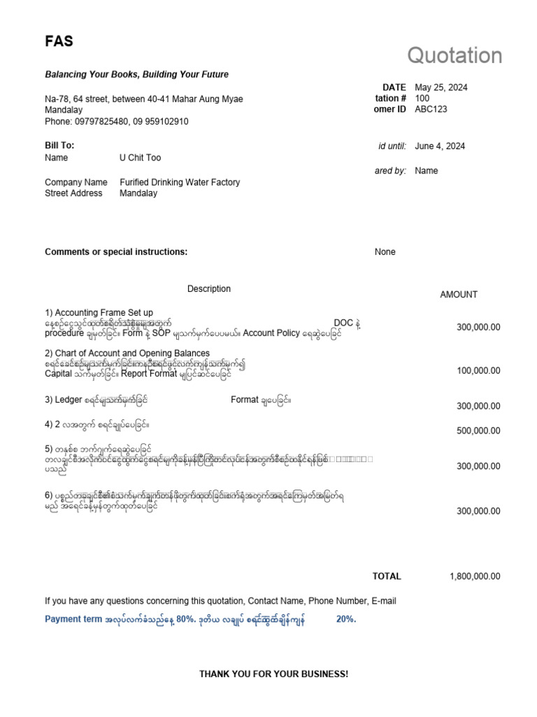 Ko Chit Htoo Quotation | PDF