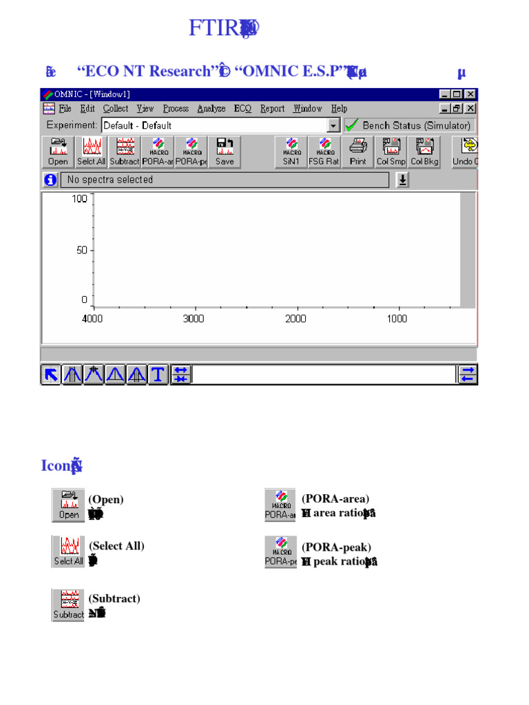 FTIR Operation Manual | PDF