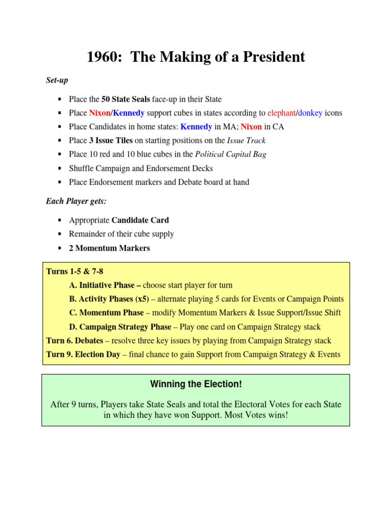 1960_summary 2 | PDF | Elections | Ephemera