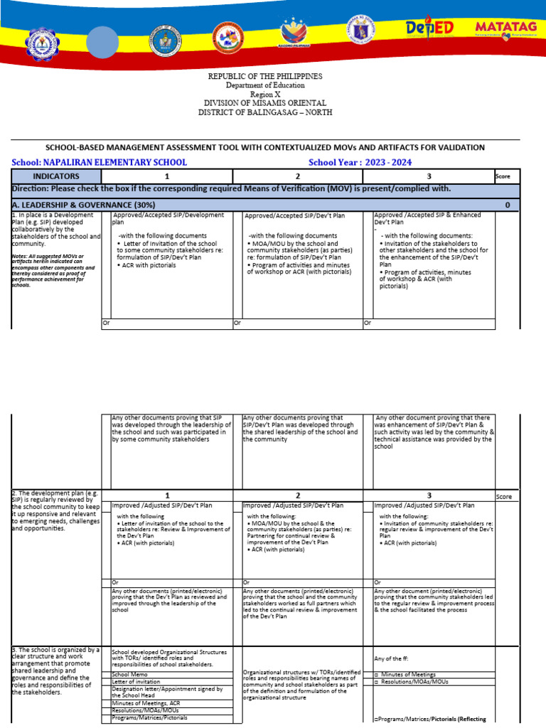 528374414-SBM-Self-Assessment-Tool | PDF | Learning | Evaluation