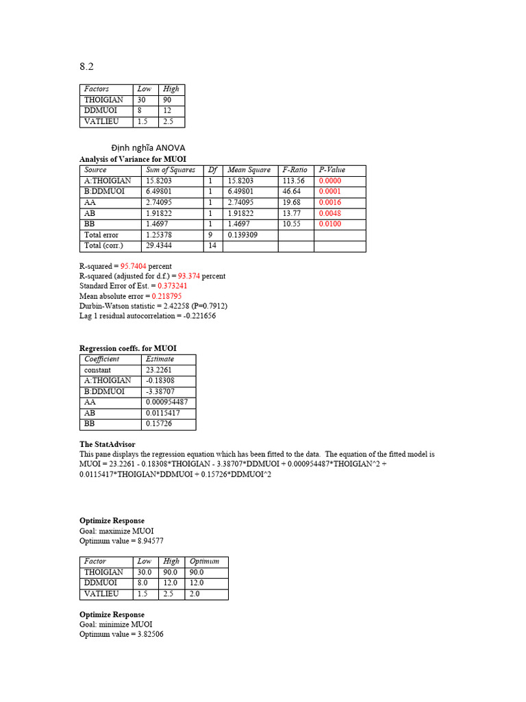 8 2-8 5docx | PDF | Errors And Residuals | Coefficient Of Determination