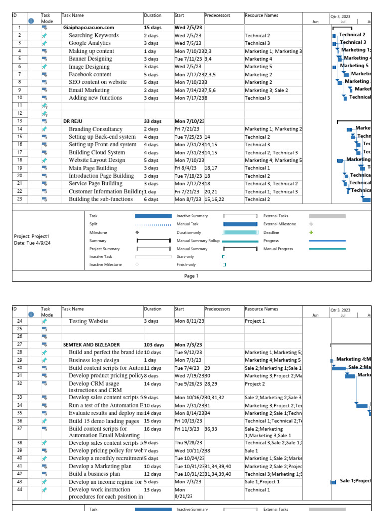 Lab1 - H Thy Hà Trang - 2153906 - Truoc Khi Sum | PDF | Computing | Marketing