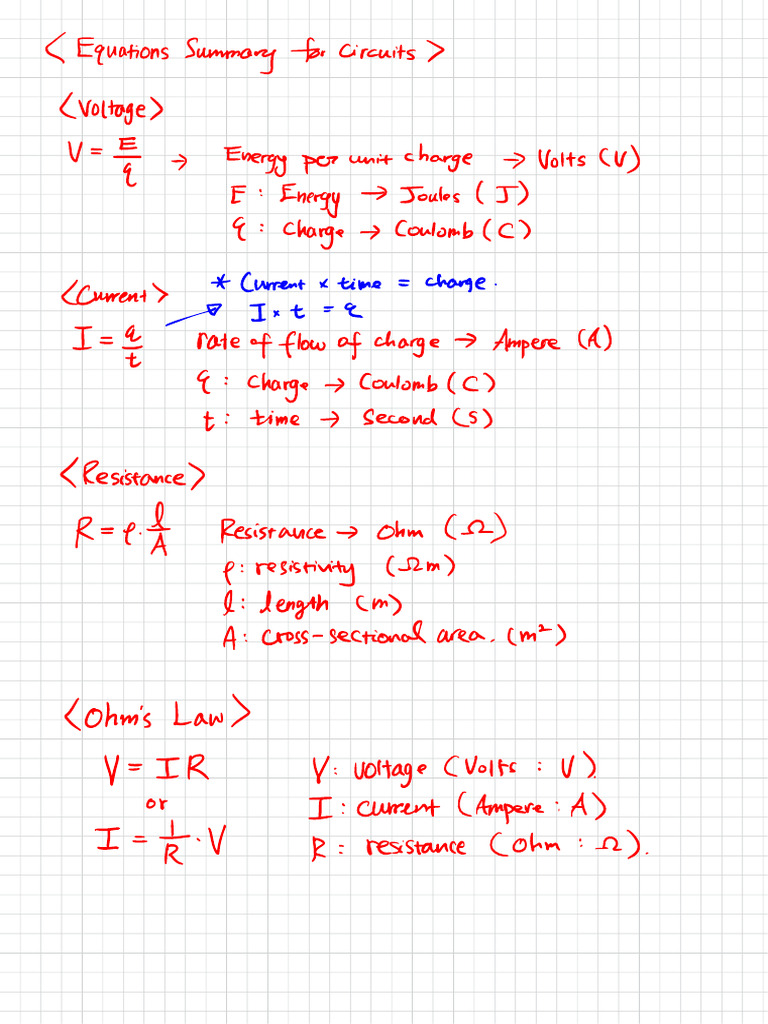 Circuit Key Point Summary | Download Free PDF | Series And Parallel ...