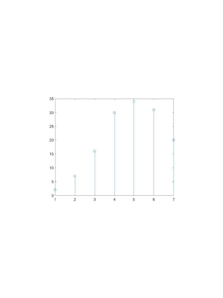 Convolution 2 Pdf