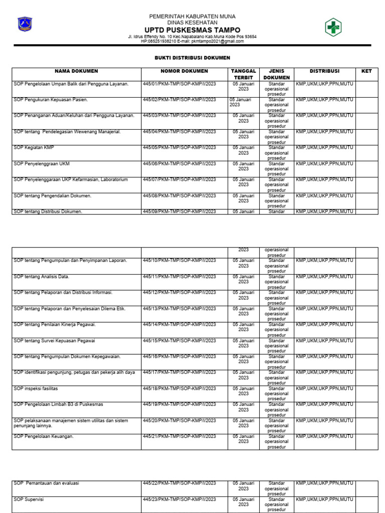 Bukti Nomor Sop | PDF