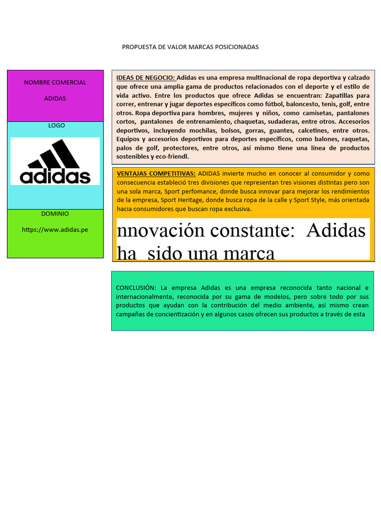 Propuesta de Valor Marcas Posicionadas.. | PDF | Adidas | Marca