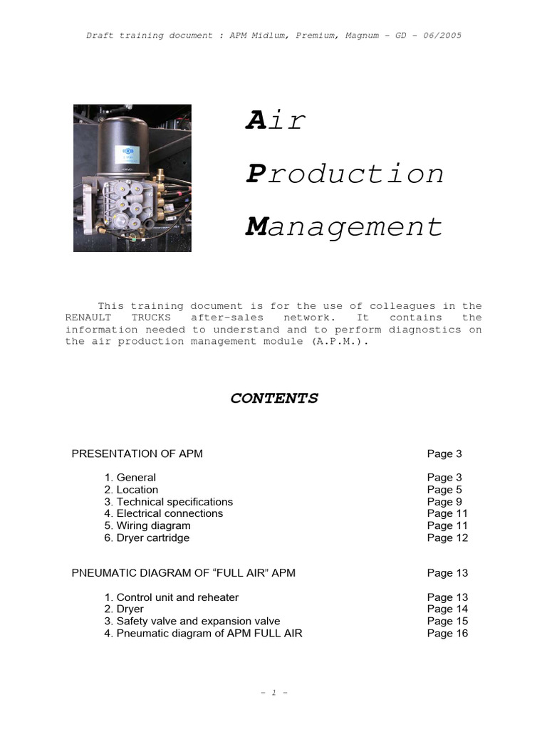 Air Production Management: Draft Training Document: APM Midlum, Premium ...