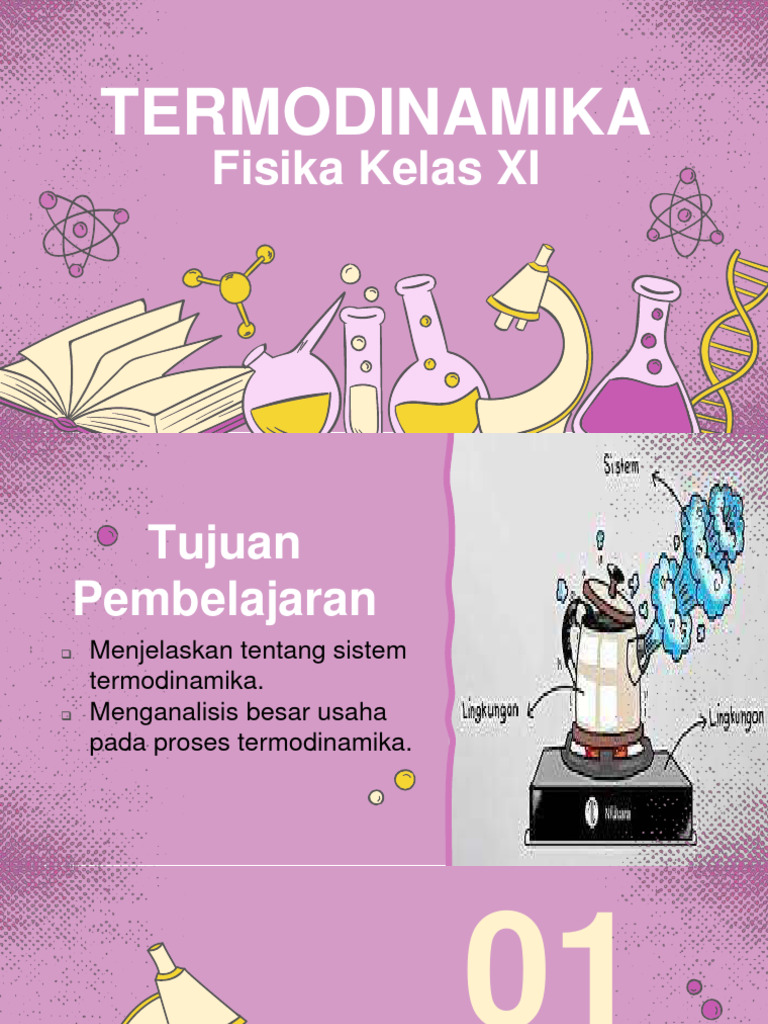 Materi 1. Usaha & Proses Termodinamika | PDF | Metode & Bahan Ajar ...