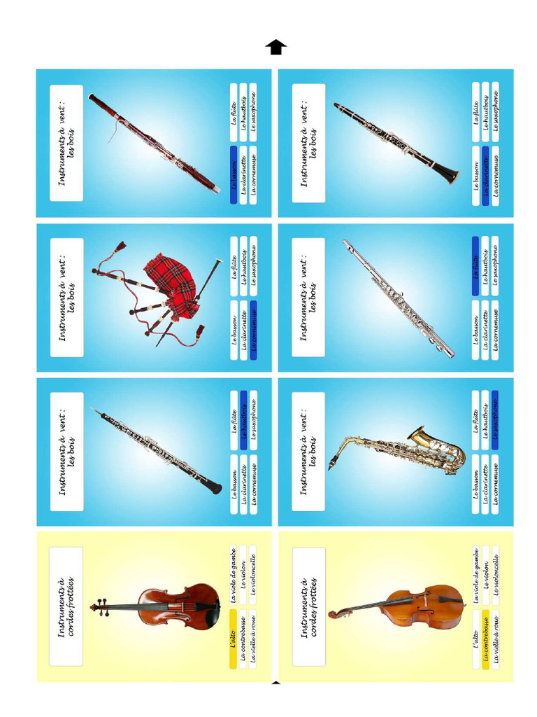 7 Familles Instruments | PDF