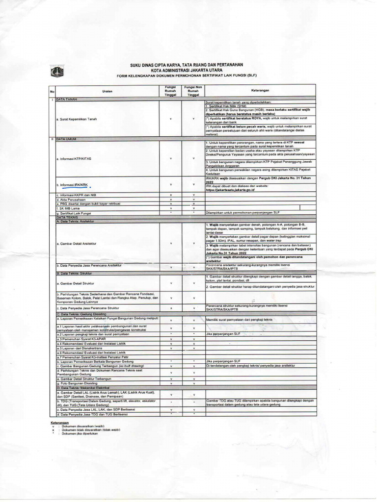 Ceklis SLF Jakarta Utara | PDF