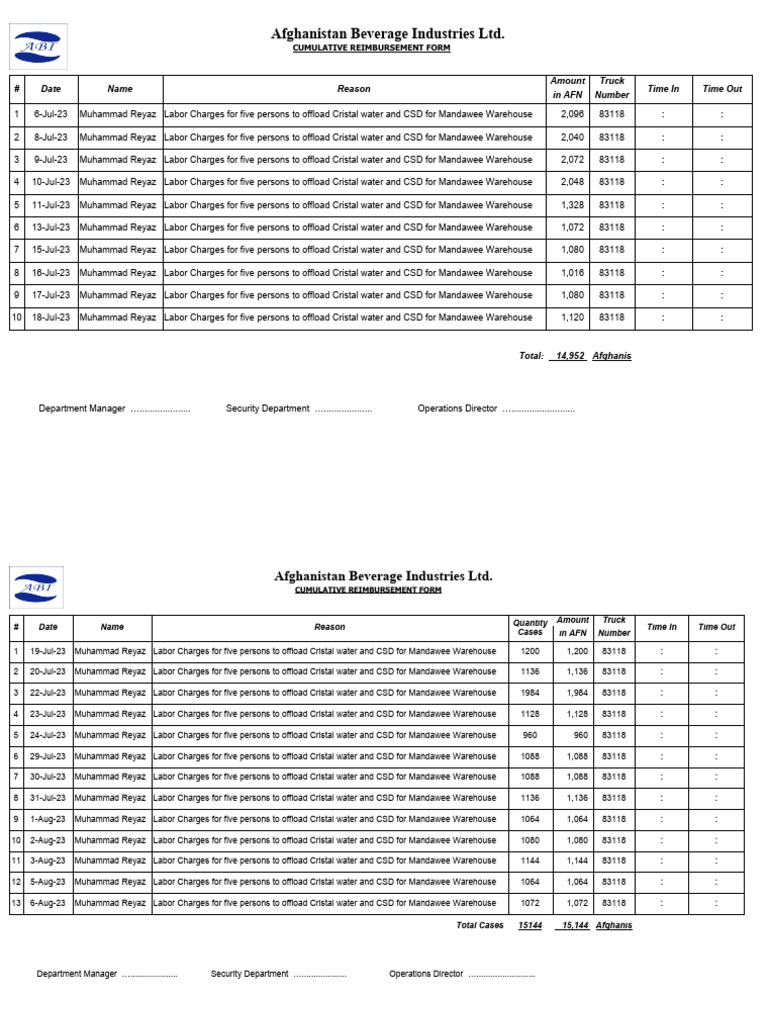 Labor Charges for Offloading Water | PDF