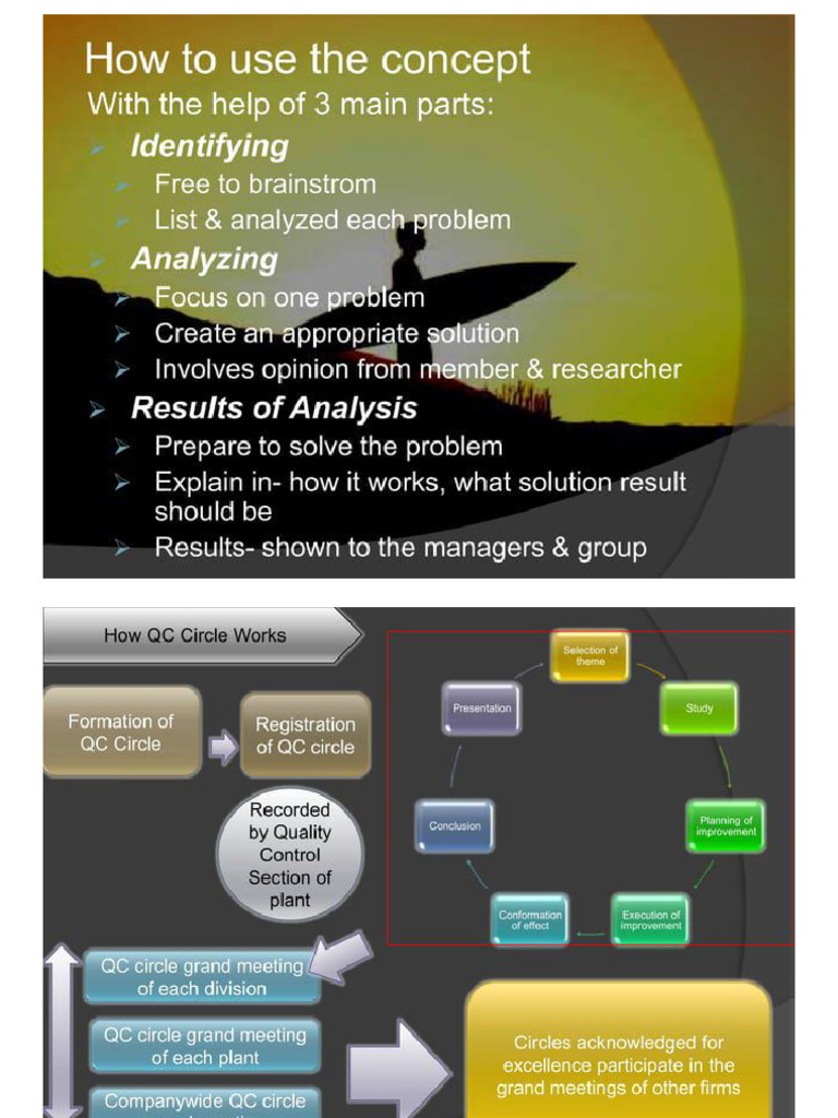 QCC Concept and Its Works | PDF