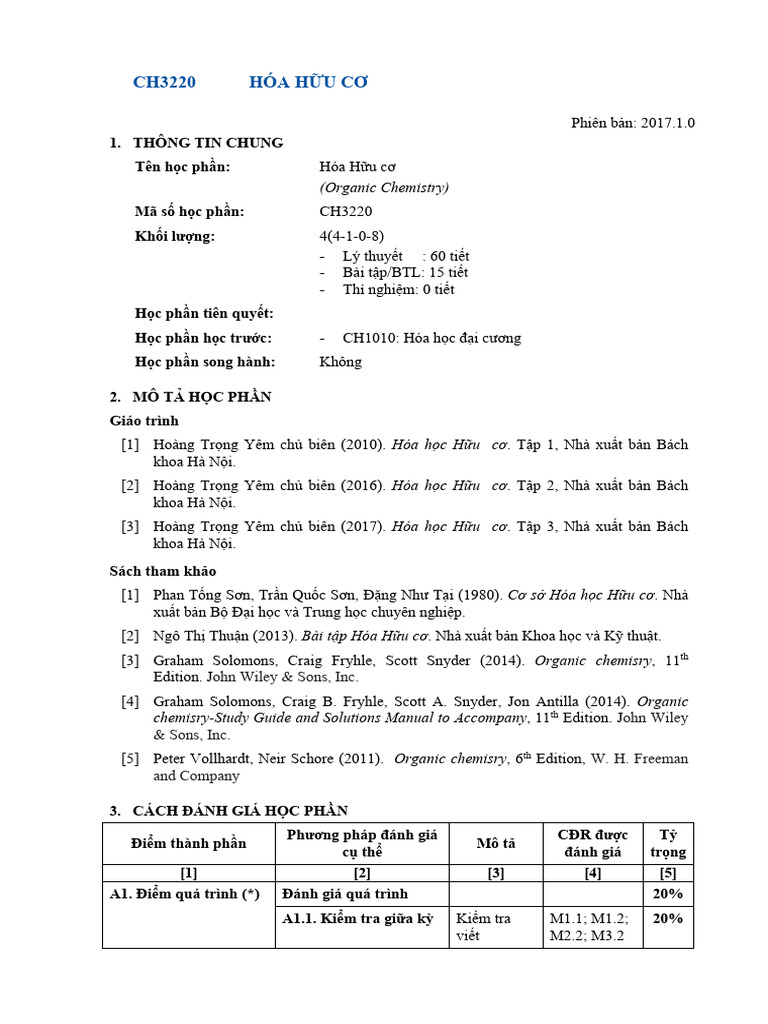 HHC - ĐỀ CƯƠNG | PDF