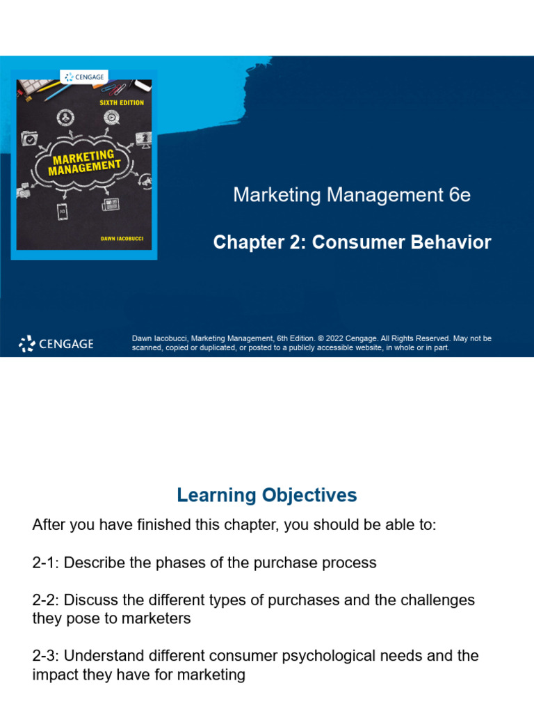 633d639af277b Learn Week 2 Ch. 2 | PDF | Marketing | Perception