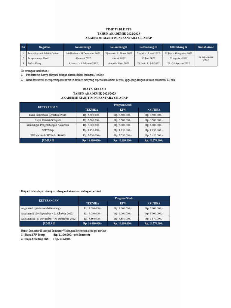 Biaya Dan Jadwal | PDF | Teknologi & Rekayasa