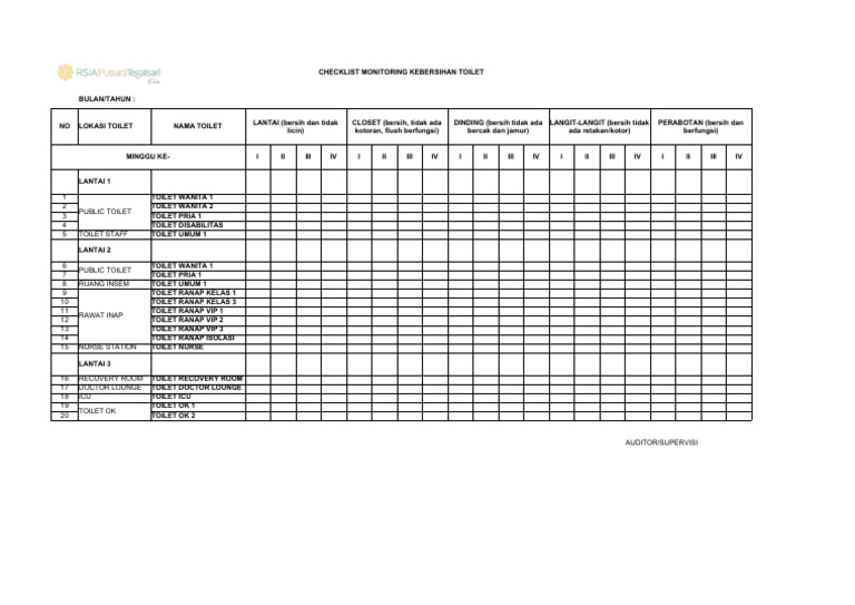 CHECKLIST KEBERSIHAN TOILET | PDF