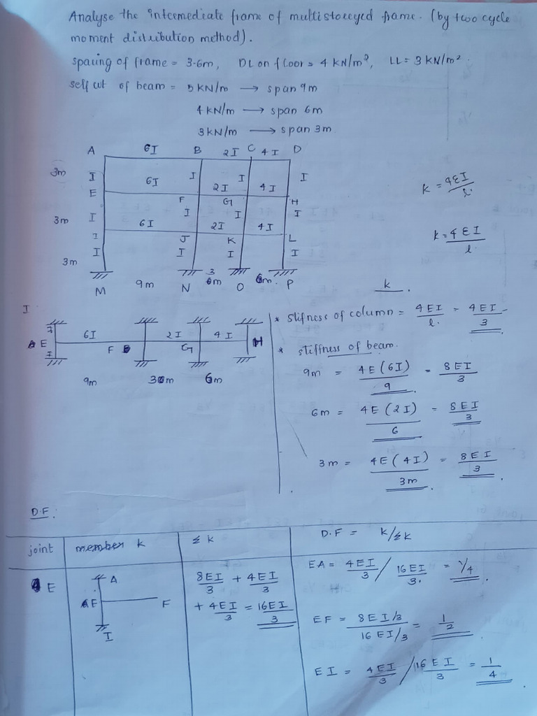 Substitute 2 3 Pdf
