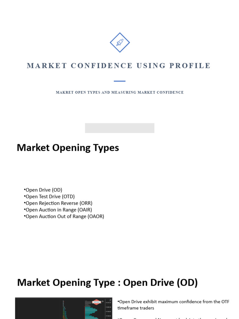 How To Measure Market Confidence - Jan 2020 | PDF | Day Trading | Auction