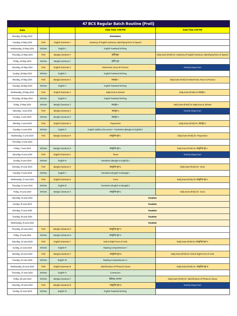 47 BCS Preliminary Exam Routine | PDF | Part Of Speech | English Language