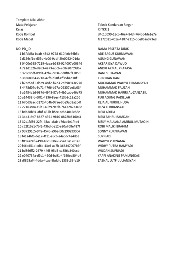 Template Nilai Akhir Mata Pelajaran Teknik Kendaraan Ringan Kelas XI TKR 2 | PDF