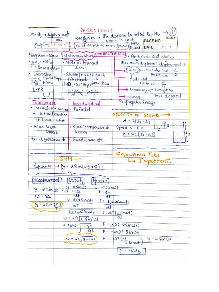 Adobe Scan 25-May-2024 | PDF