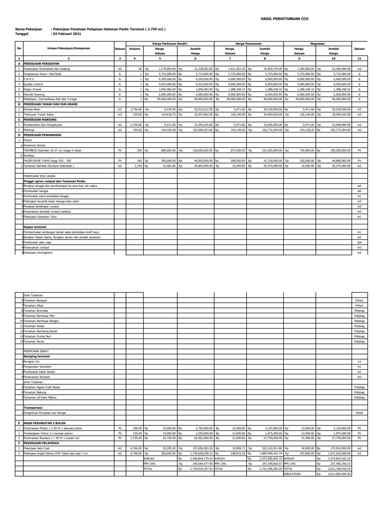 INVOICE | PDF | Technology & Engineering