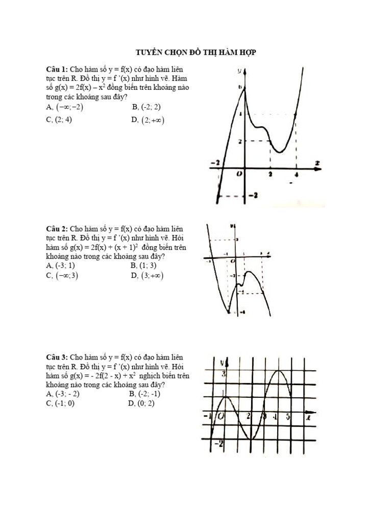 Van Dung Cao 2.1 Do Thi | PDF