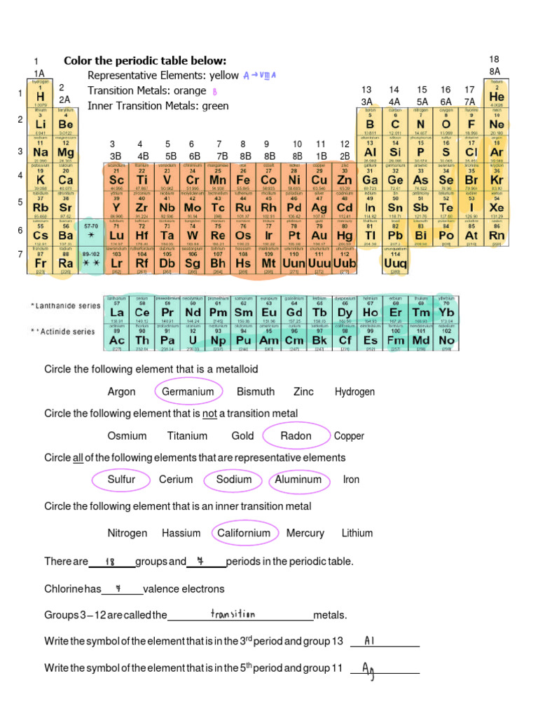 Periodic_Table_Worksheet | PDF | Chemical Elements | Metals